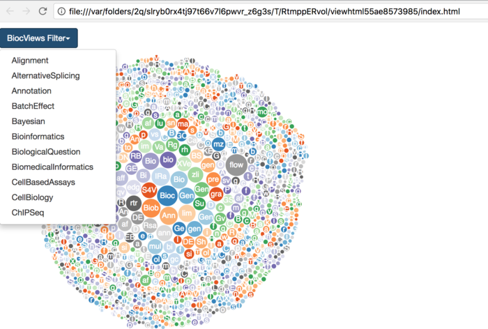 Bioconductor - 太極