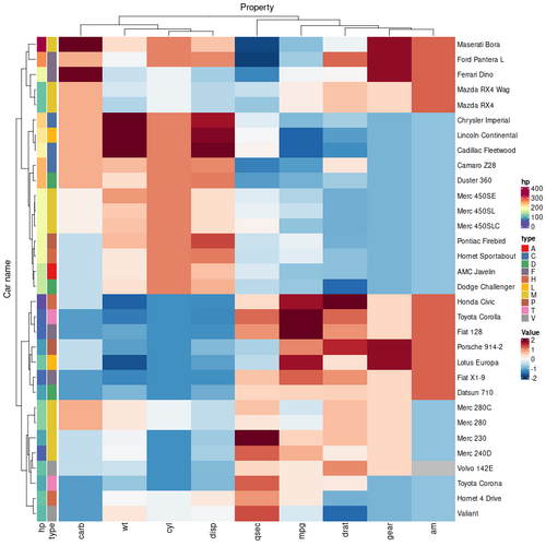 Heatmap - 太極