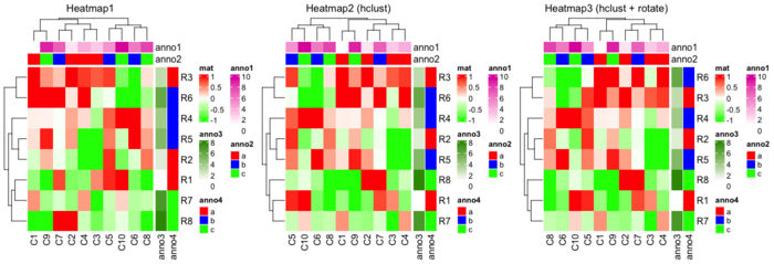 Heatmap - 太極